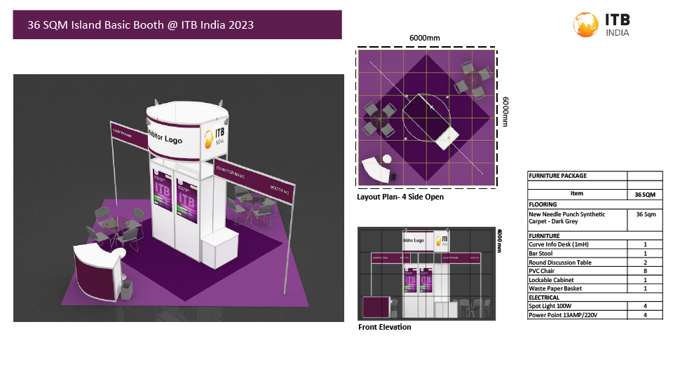 Exhibition Packages and Prices